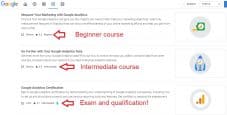 How to Learn Google Analytics: Resources & Plan