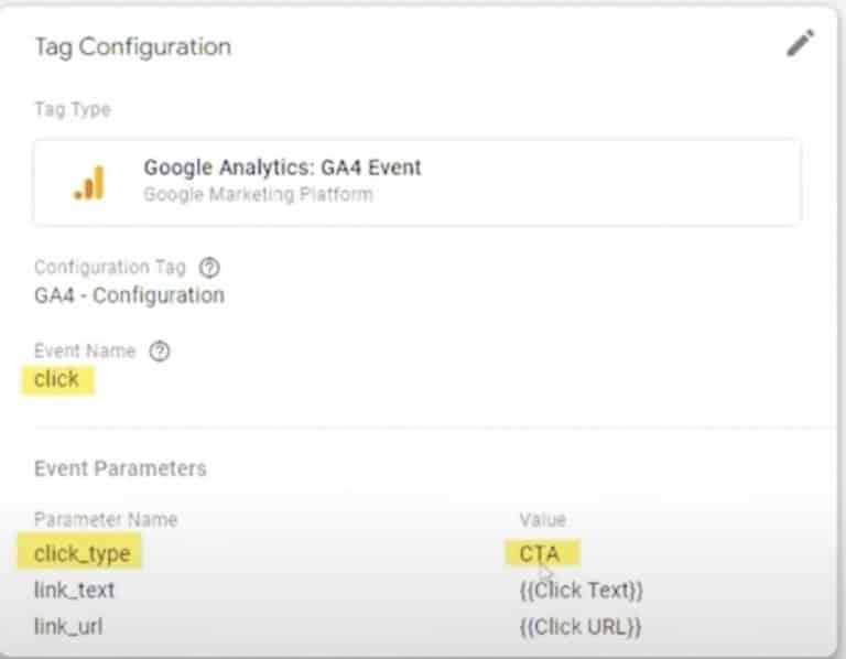 Google Analytics B2B Guide on Tracking User Interactions
