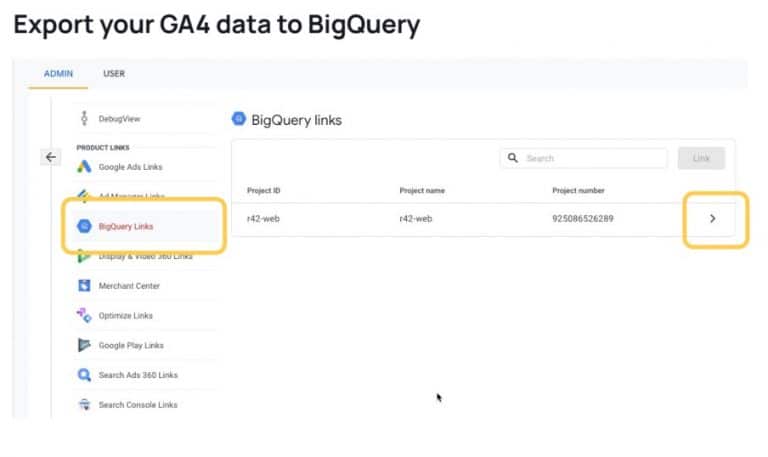 User Journey Visualisations With GA4 Data | GA4 Guide