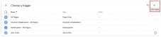 GA4 Recommended Events | Google Analytics Guide & Setup